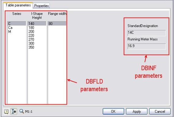 Dialogs of the database objects