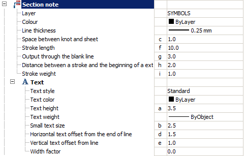 Section note