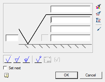 Designation of surface texture
