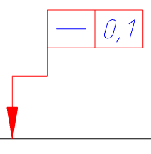 Feature control frame