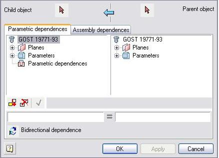 Functions of the standard objects